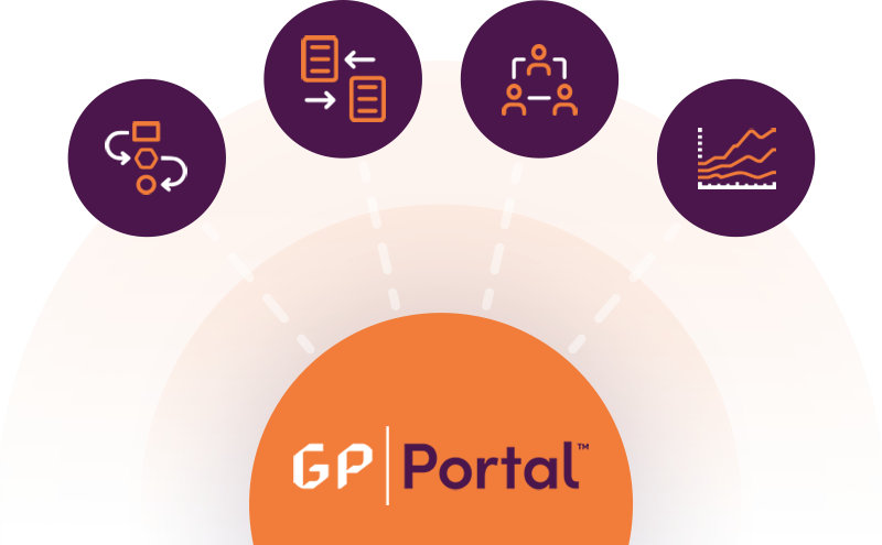 GP Links: Fund Management API | GP Enterprise Solutions